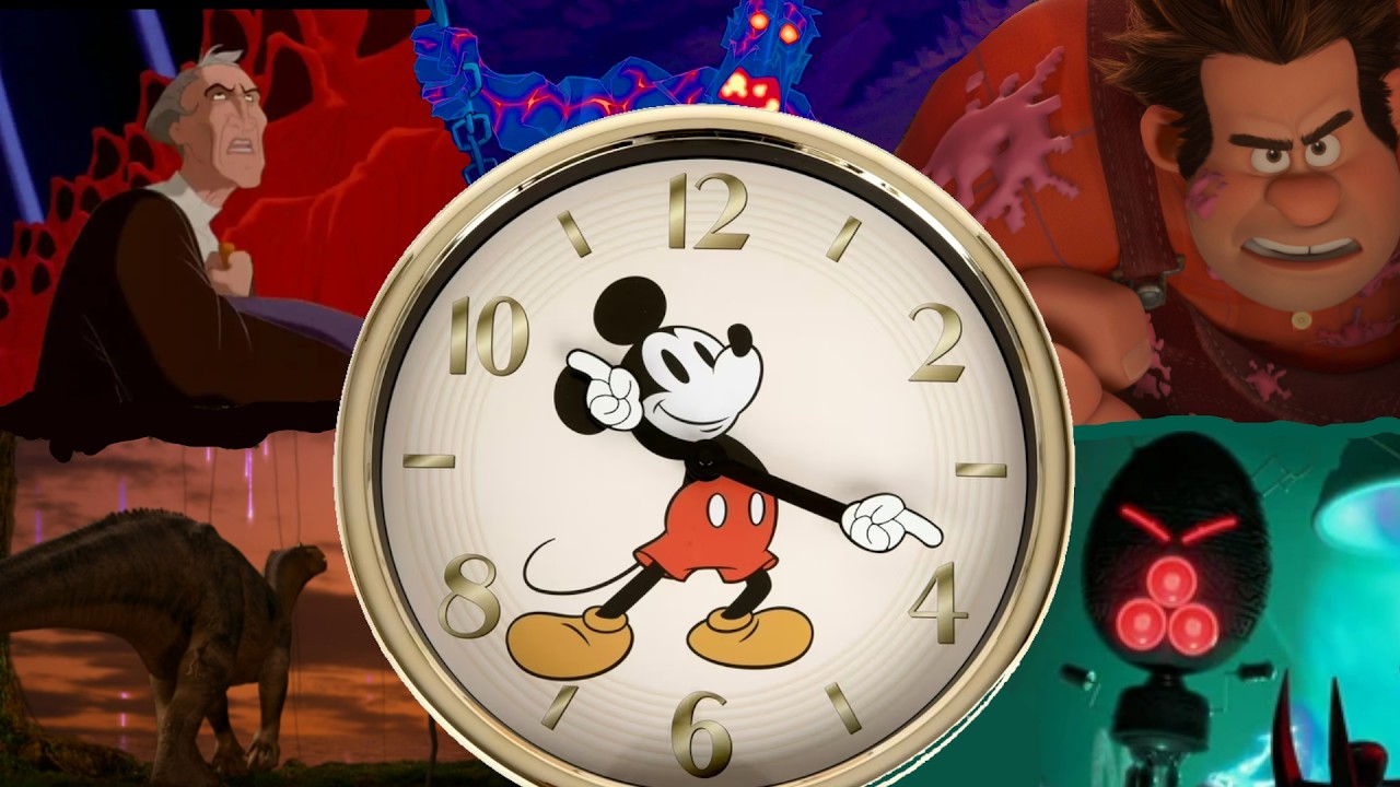 The Complete Disney Timeline - YouTube