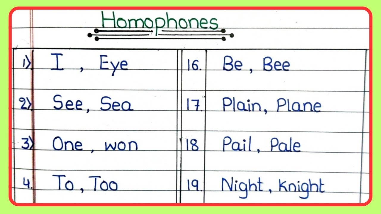 Homophones | 50 Homophones | Homophones in English | English Grammar ...