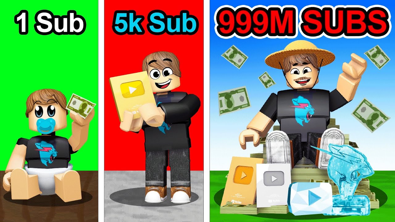 Mr. Beast Simulator in Roblox - YouTube