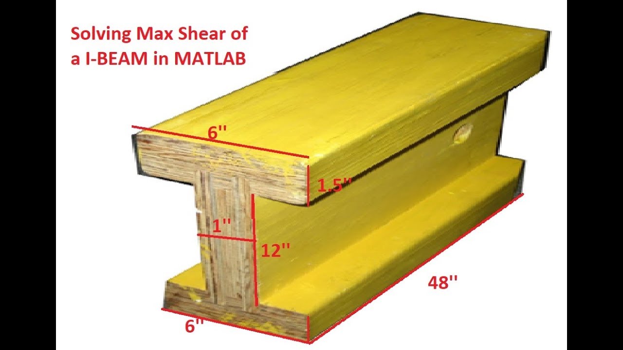 Solving I BEAM in MATLAB - YouTube