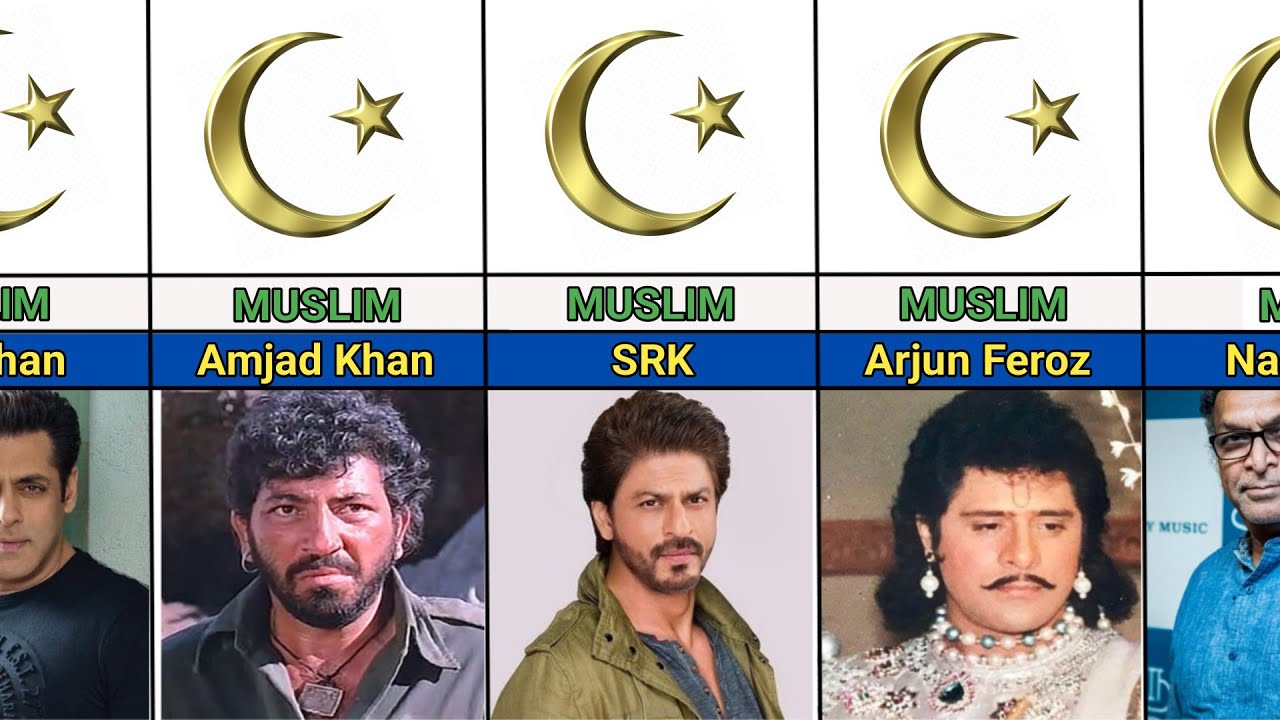 Muslim Actors In Bollywood | Fact With Zahid - YouTube