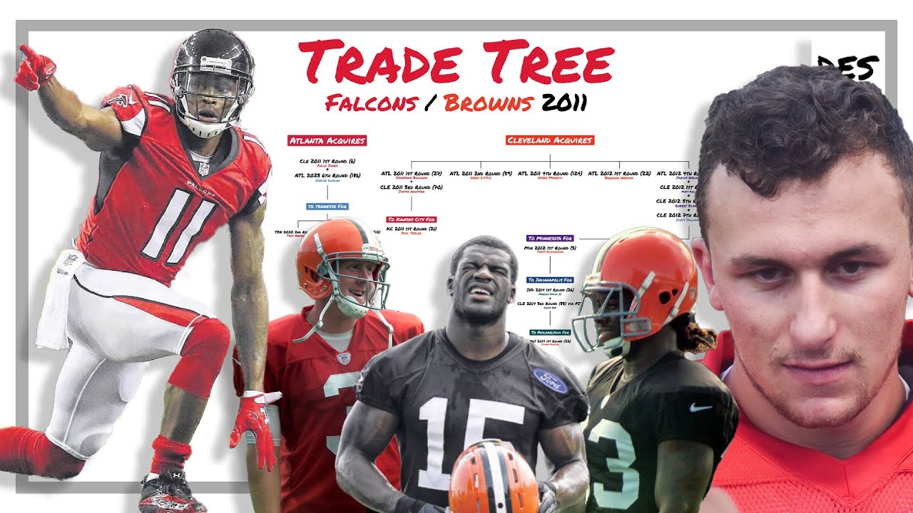 Arguably the Worst NFL Trade of the 21st Century: The 2011 Julio Jones ...