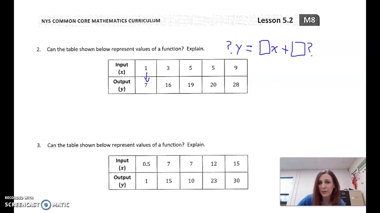 M8 Lesson 5.2 Formal Definition of a Function (1) - YouTube