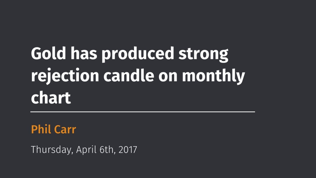 Gold has produced strong rejection candle on monthly chart - YouTube