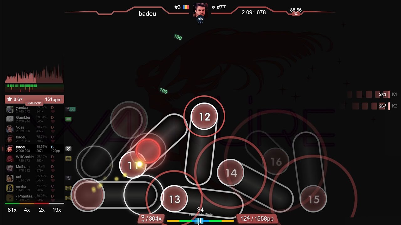 11.9⭐ badeu | WALKUERE - Ikenai Borderline [Uncrossable Borderline] 75. ...