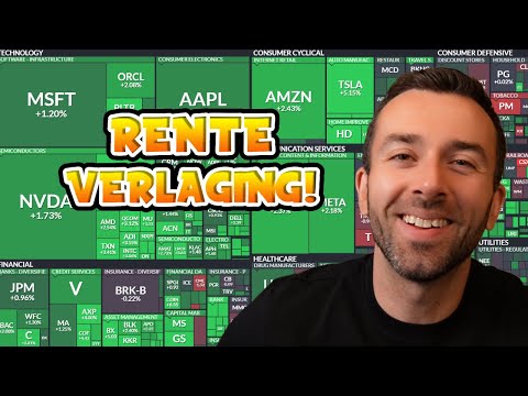 AANDELEN SCHIETEN OMHOOG DOOR JEROME POWELL!