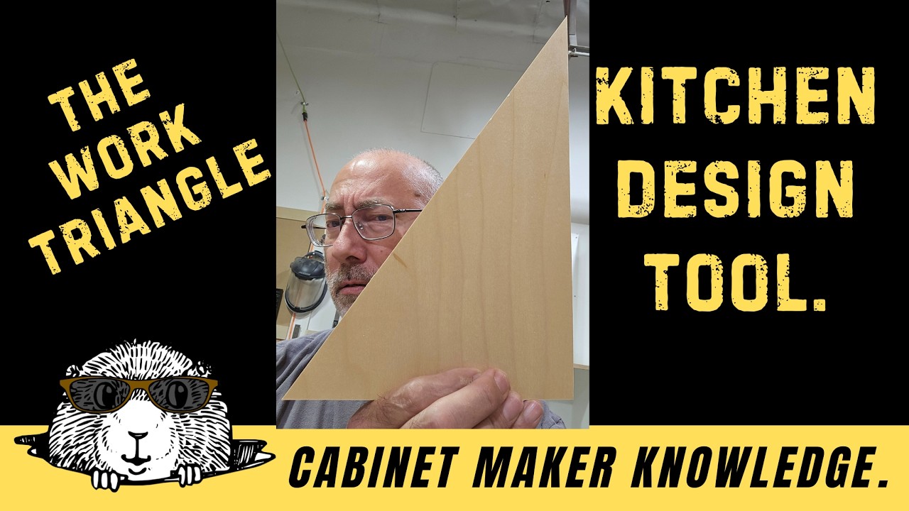 WORK TRIANGLE: KITCHEN DESIGN TOOL that you might want to consider ...