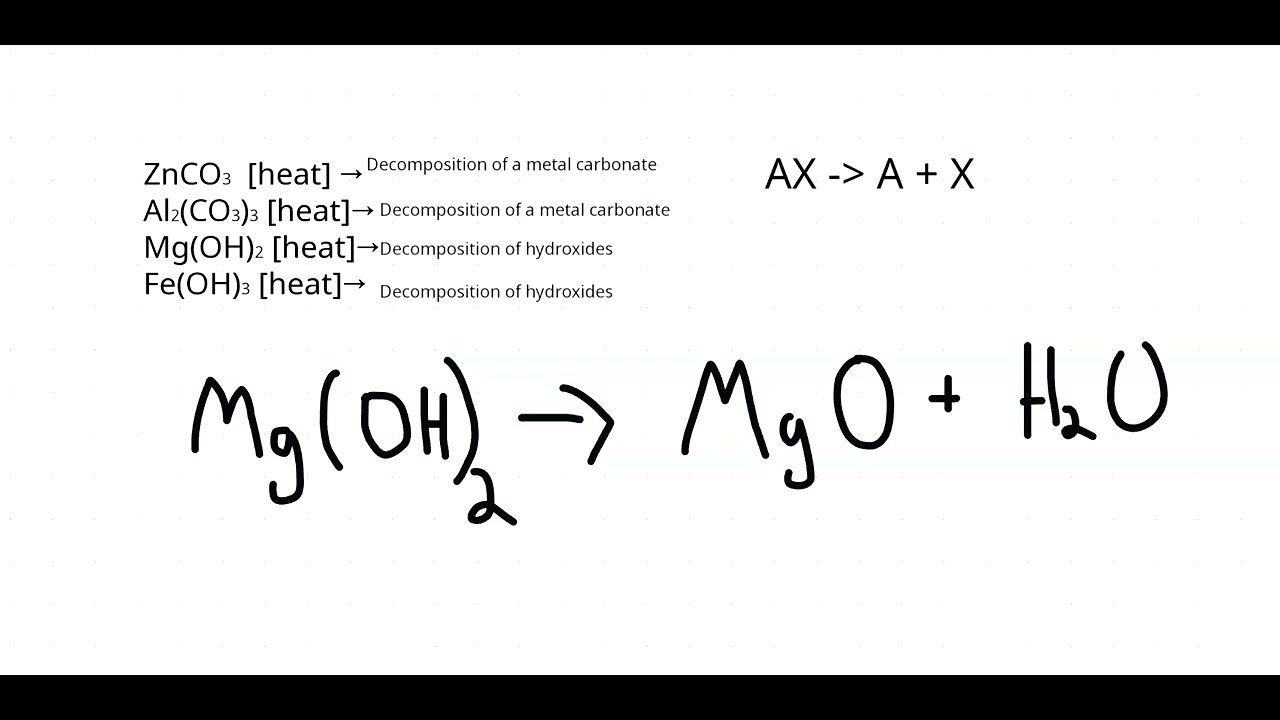 Predicting Products for Decomposition Reactions - YouTube