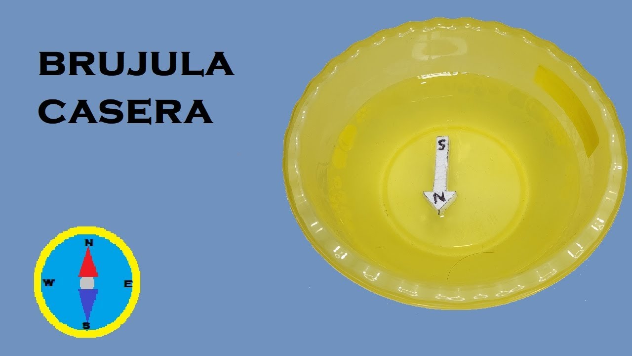 Como hacer una Brújula Casera (Proyecto Escolar) - YouTube