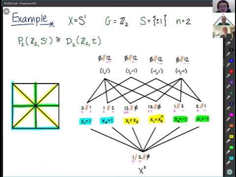 July-7-2021, Combinatorics of orbit configuration spaces - YouTube