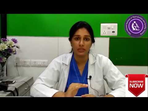 Step-by-Step Process for ICSI. - YouTube