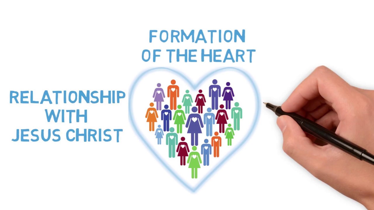 Introducing the Framework for Formation for Mission - YouTube