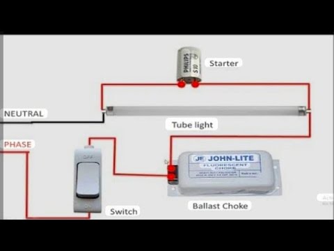 THE BASIC OF TUBE LIGHT CONNECTION - YouTube