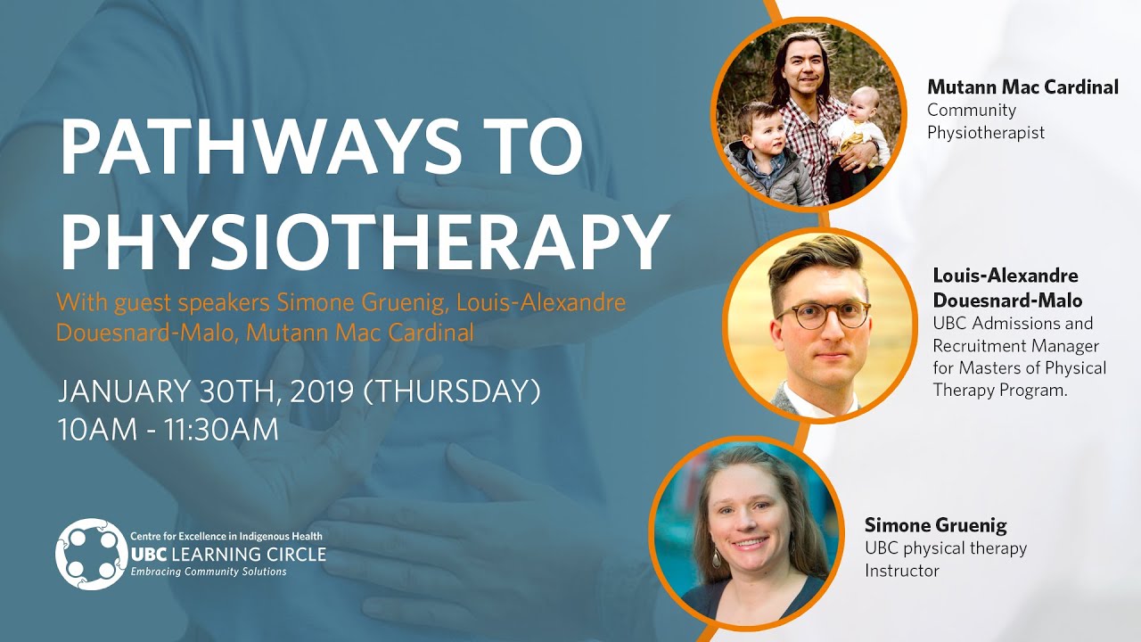 Pathways to Physiotherapy - YouTube