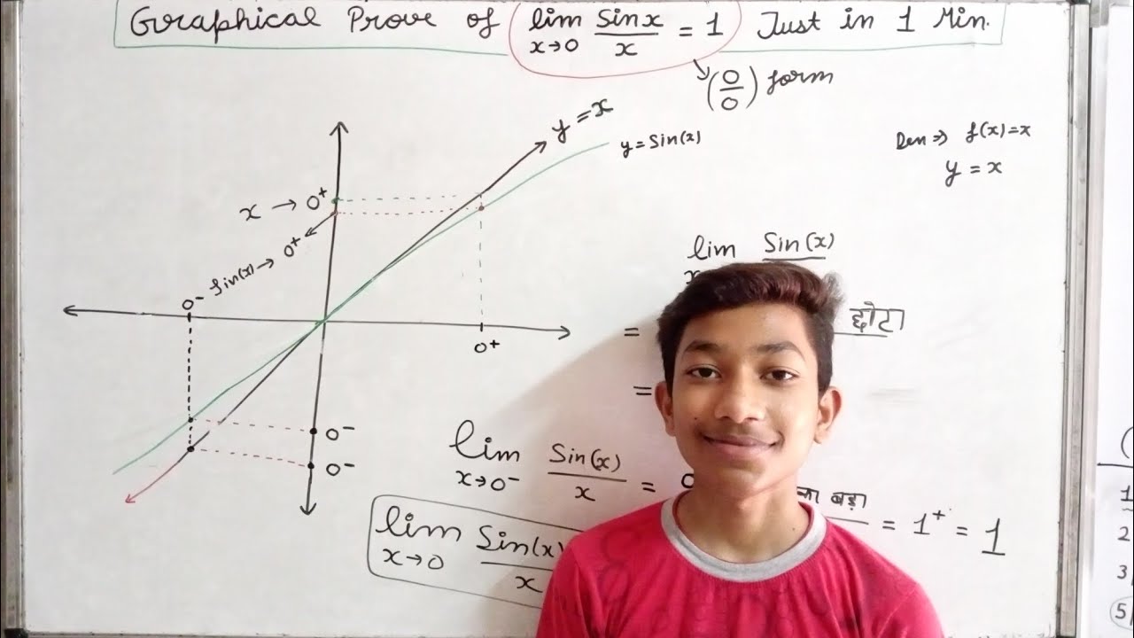 Lim X 0 Sinx x 1 Graphical Proof 1 Min Proof Limits Maths lim-x-0-sinx-x-1-graphical-proof-1-min-proof-limits-maths