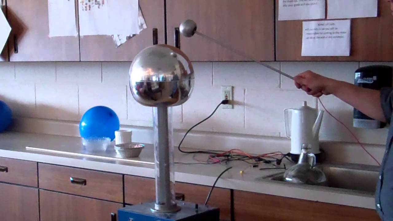 Electrostatics Intro Video 3 of 4 - YouTube
