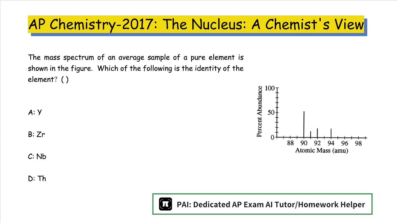 2017 AP Chemistry: The Nucleus: A Chemist's View - YouTube