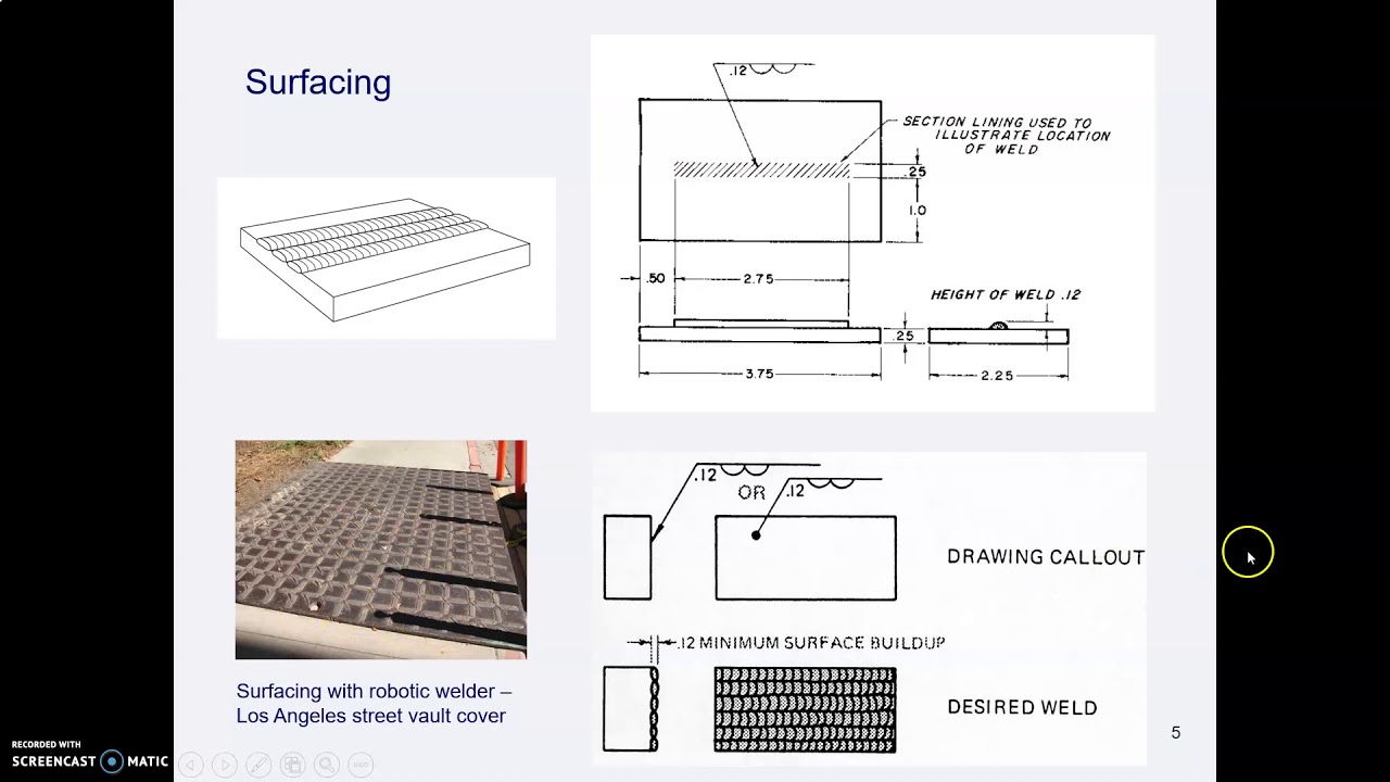 ME12c other welds & supplemental symbols - YouTube