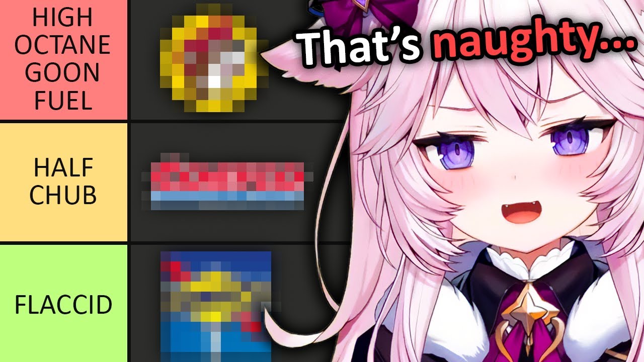 Nyanners Made A Tier List That Has NEVER Been Done Before - YouTube