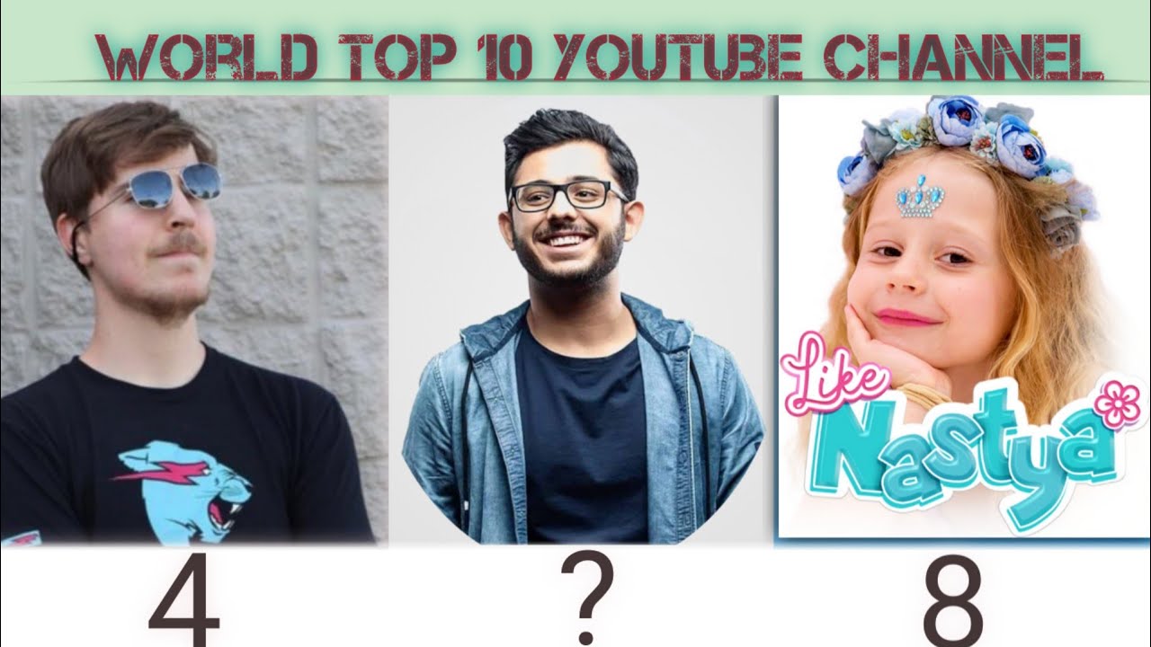 top 10 YouTube channel // top 10 youtuber // world top 10 YouTube ...