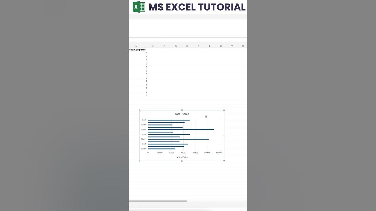 How to create Bar Chart in Excel? - YouTube