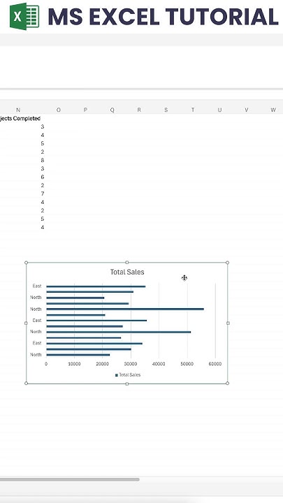 How to create Bar Chart in Excel? - YouTube