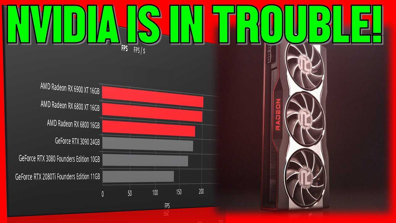 AMD Shows More RX 6000 Gaming Benchmarks at 1440P and 4K VERY ...