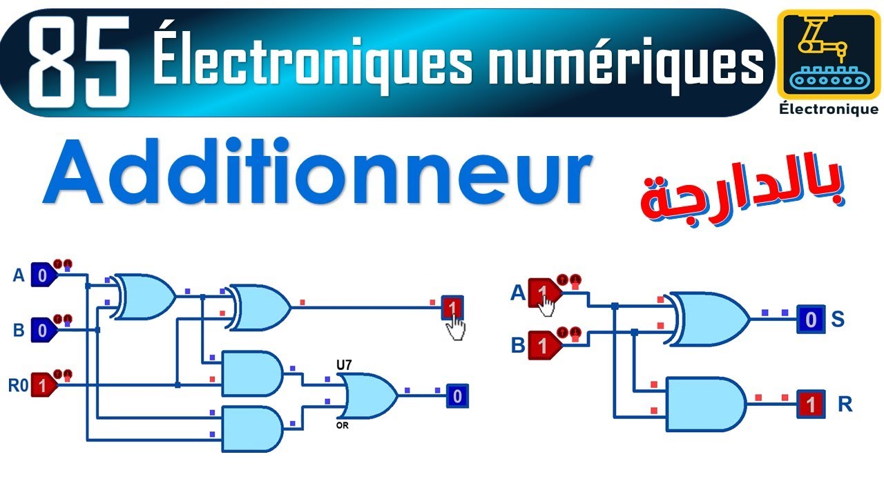 085 additionneur: demi additionneur, additionneur complet, additionneur ...