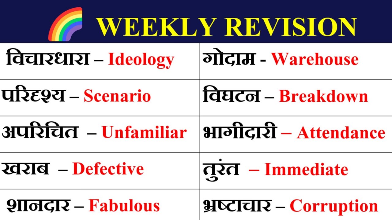 🌈 WEEKLY REVISION || English Words || Most Important Words || Daily Use ...