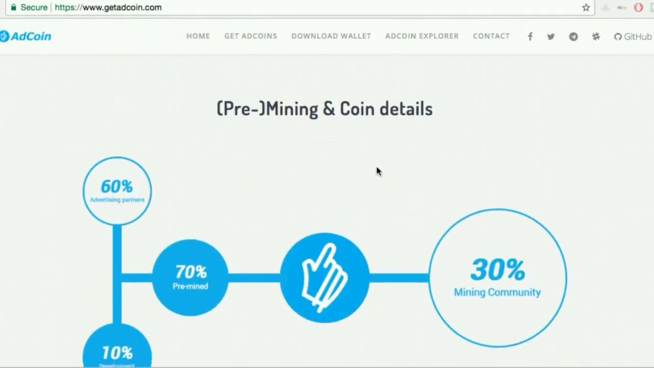 Adcoin ICO Internet Money for Advertisers - YouTube