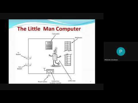 Little Man Computer- Simplest Computer ever! - YouTube