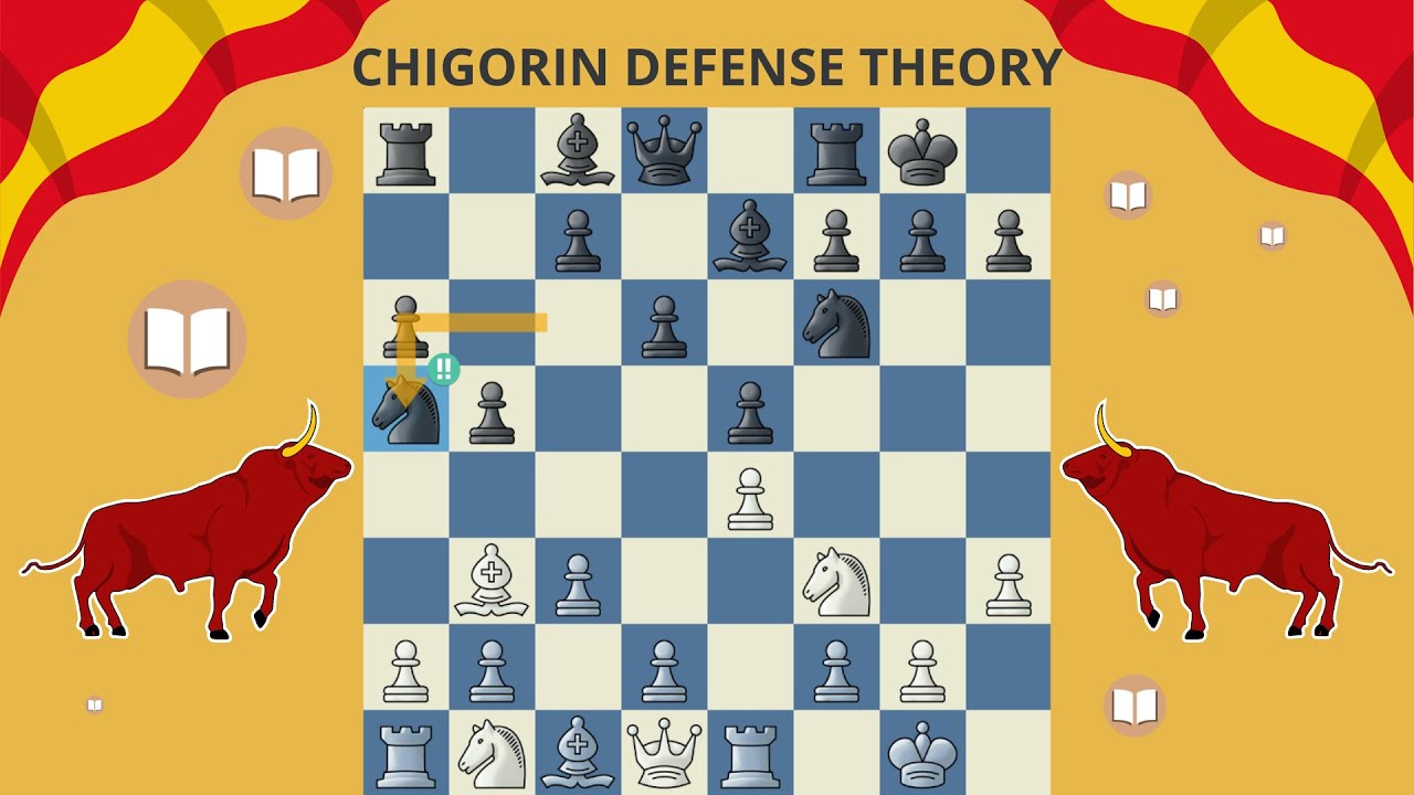 MASTER the Ruy Lopez: Chigorin Variation Theory - YouTube