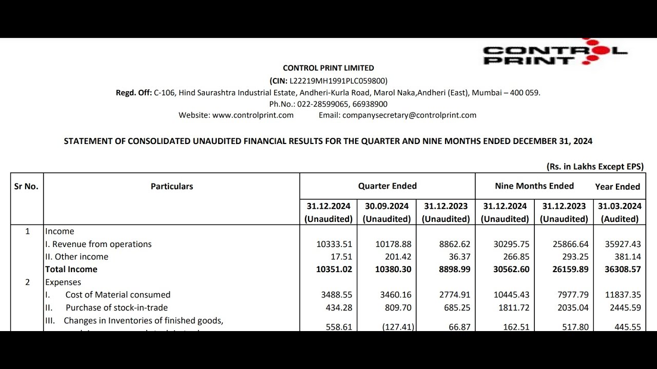 Control Print Q3 Results | Control Print Results Today | Control Print ...