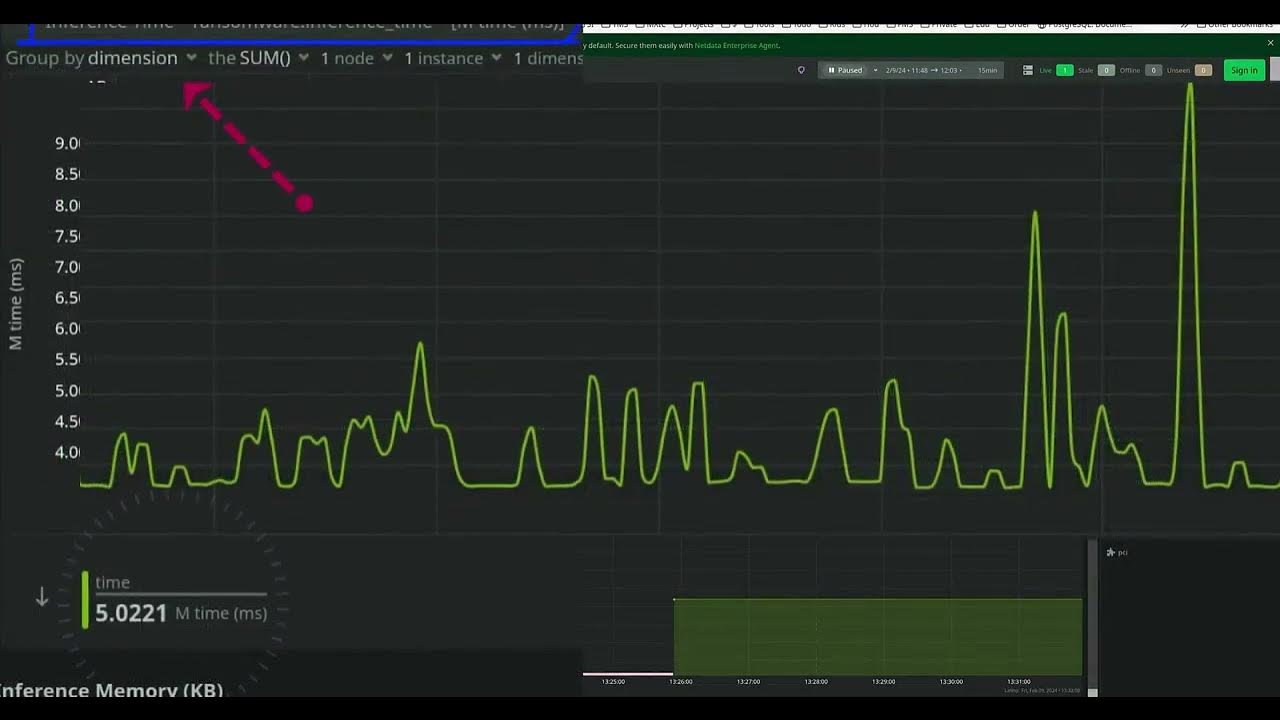 IBM Storage FlashSystem : Ransomware Threat Detection with FCM4 & IBM Storage Insights demo ...