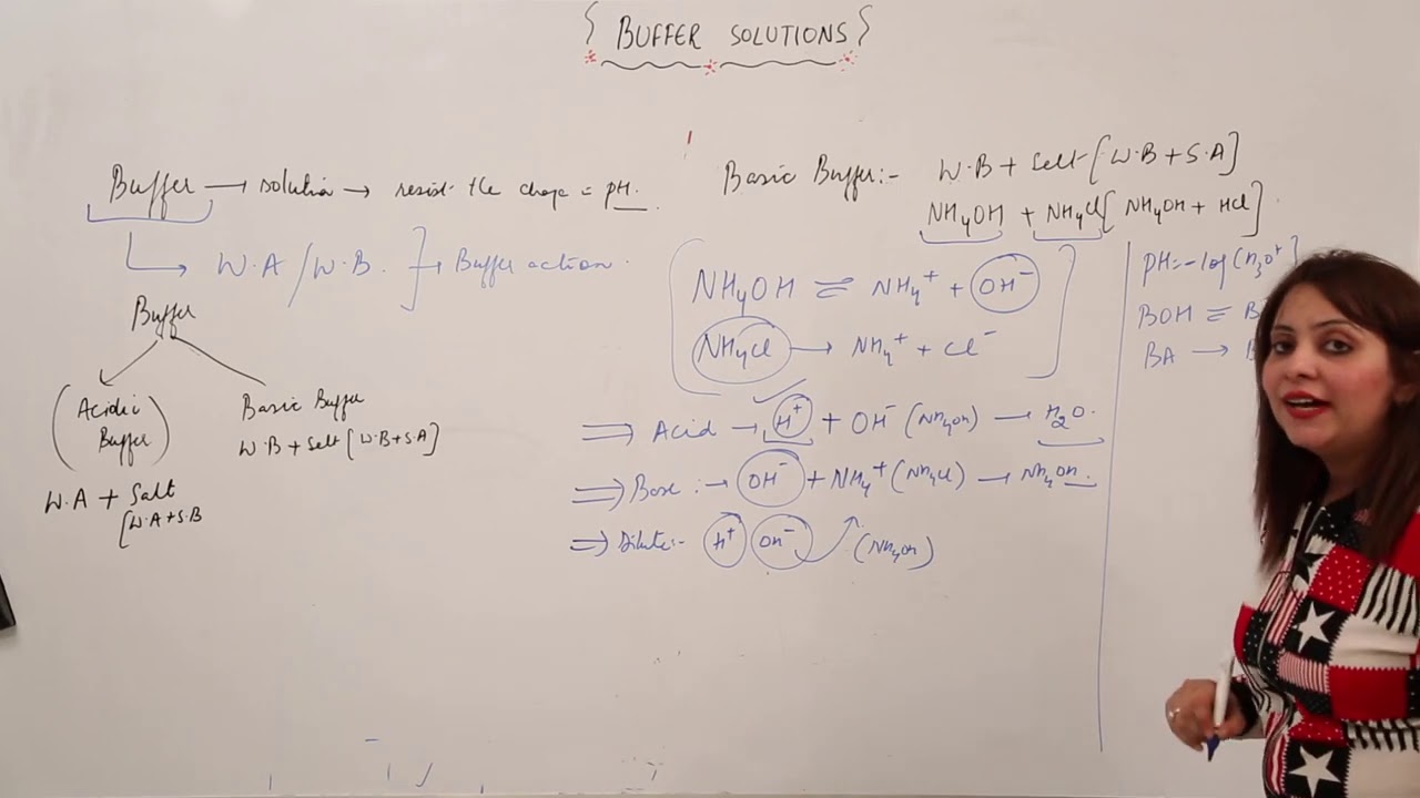 Best Free Topic l CBSE l CLASS 11 l CHAP 8 l CHEMISTRY l Ionic Equilibrium l buffer solution l ...