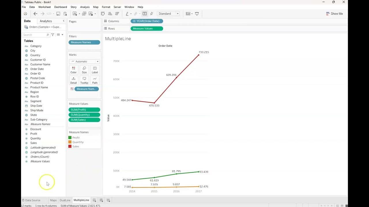 Multiple Line Chart - YouTube
