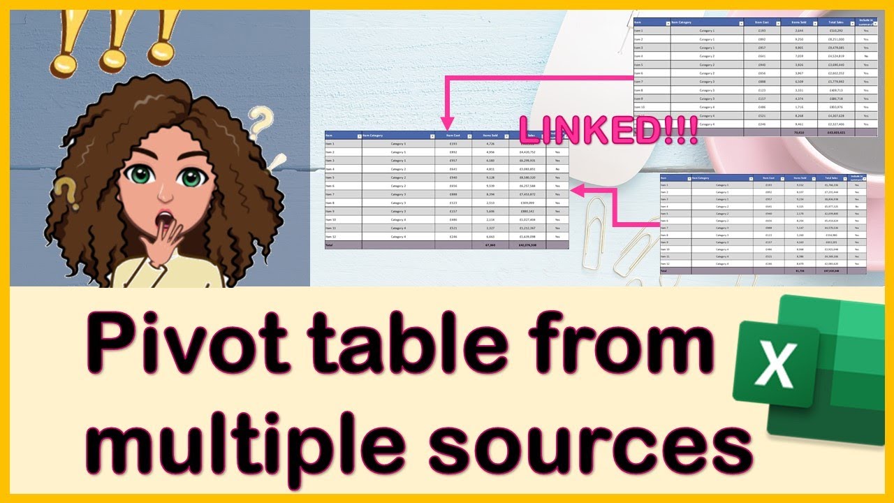 Introduction To Power Pivot In Excel Understanding The Excel Data Introduction To Power Pivot In Excel Understanding The Excel Data