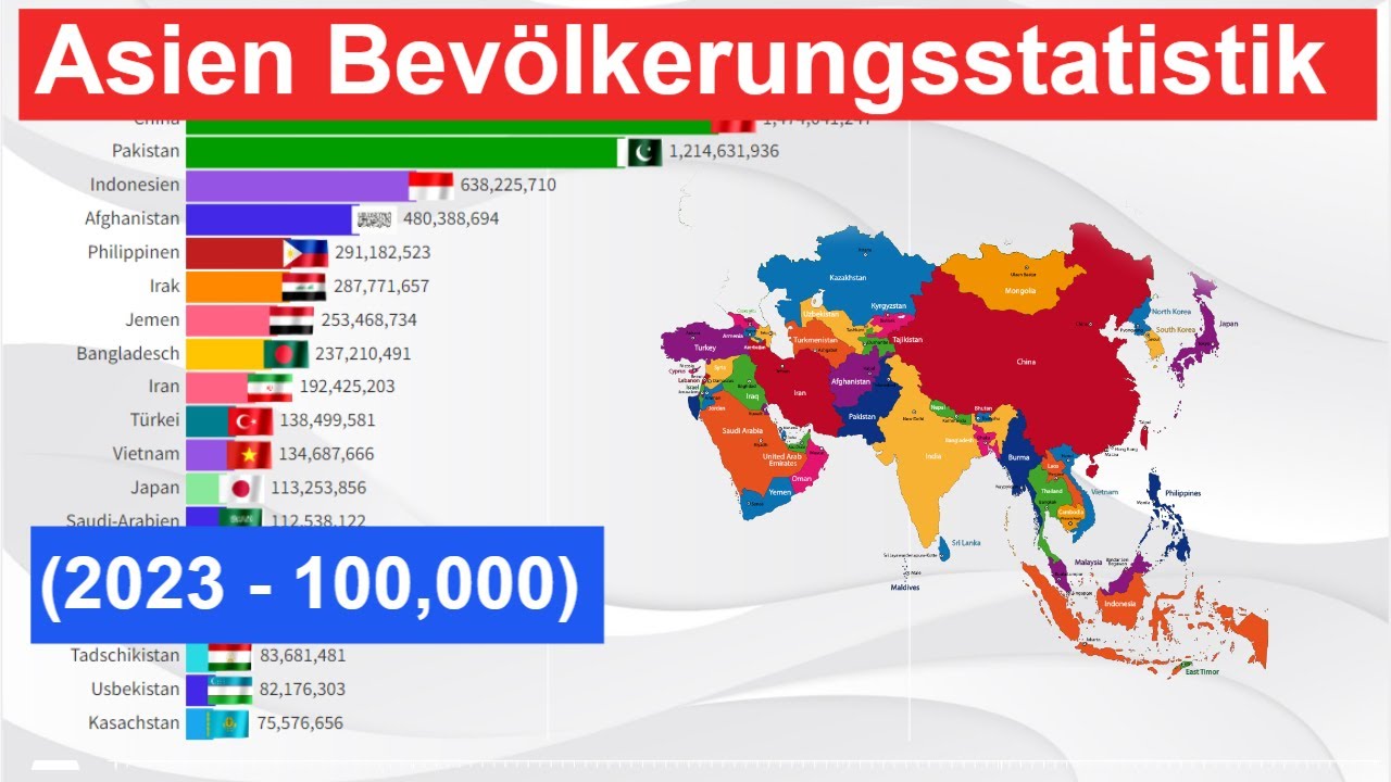 Asien Bevölkerungsstatistik (2023 - 100,000) Die Bevölkerungsreichsten ...