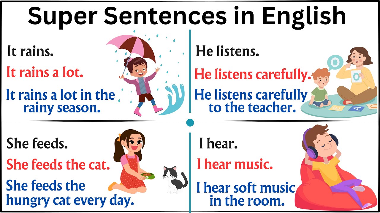 100 Super Sentence Builders for Kids | Learn English Step by Step ...