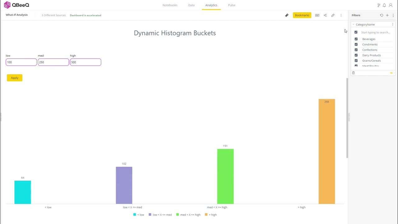 QBeeQ Sisense Input Parameters Dynamic Histogram input - YouTube