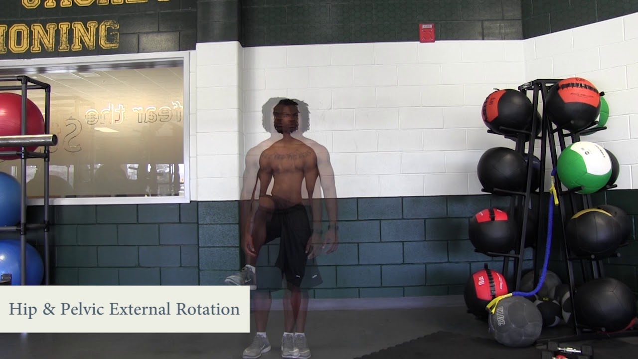 Hip External Rotation - YouTube