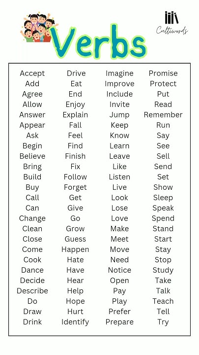 Master These 100 Essential Verbs to Speak Fluent English! 🚀 - YouTube