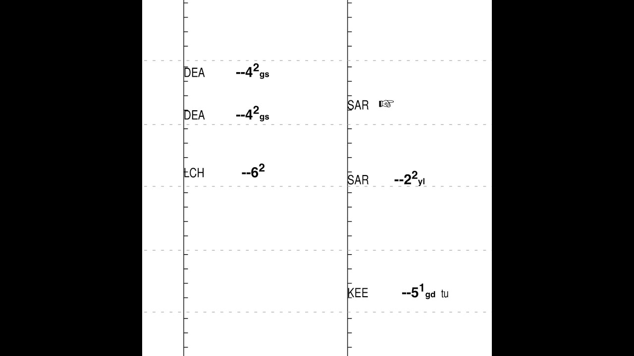 Thorograph Numbers and Patterns - YouTube