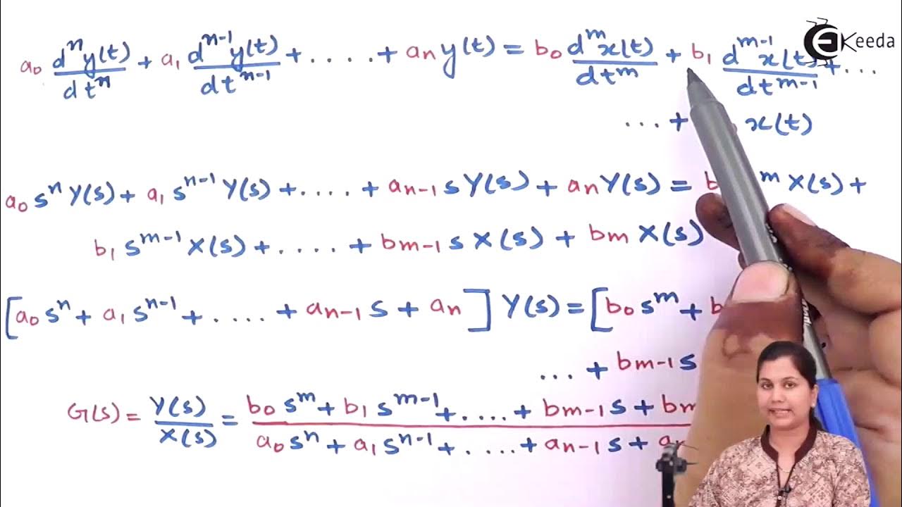 Introduction to Transfer Function - Transfer Function - Control System ...