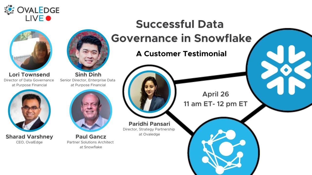 Successful Data Governance in Snowflake A Customer Testimonial - YouTube