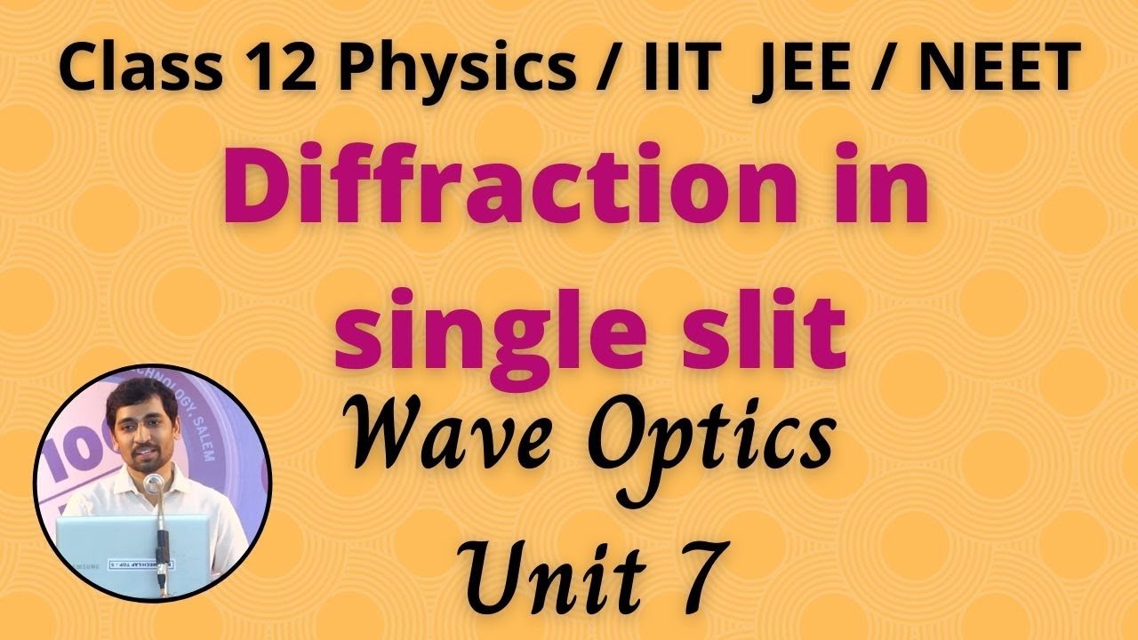 Diffraction in single slit Wave Optics Unit 7 Class 12 Physics JEE/NEET ...