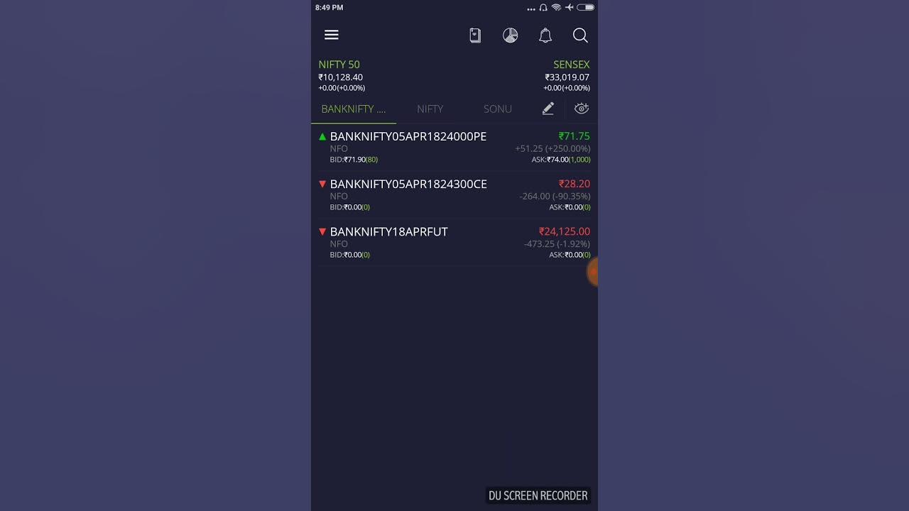 PROFITMART - YouTube