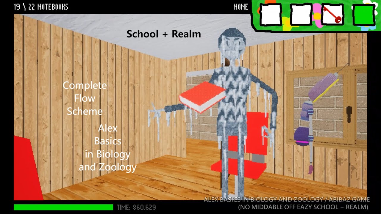 Alex Basics in Biology and Zoology | Complete Flow Scheme. - YouTube