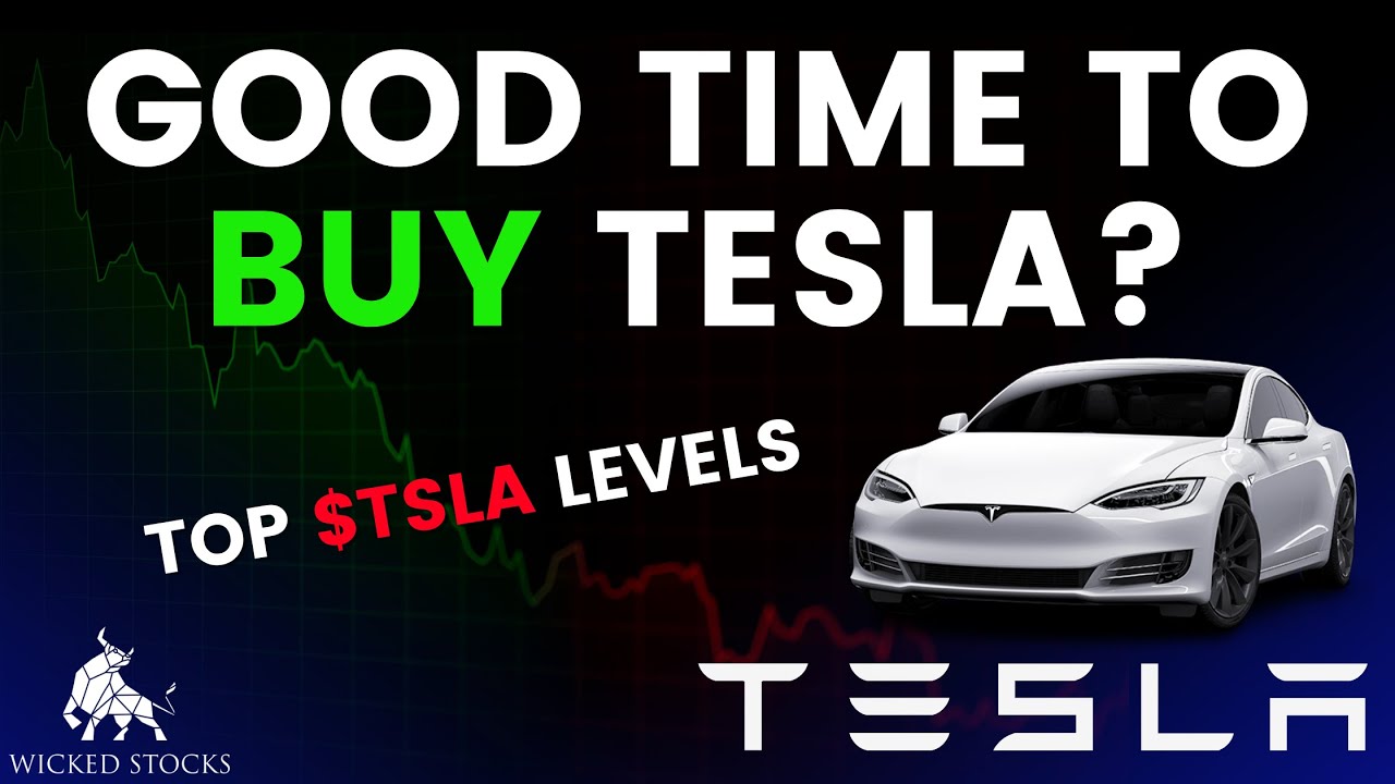 Tesla Stock Price Analysis | Key Levels To Watch for October 16th, 2024 ...