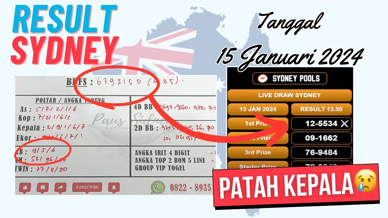 PREDIKSI SIDNEY HARI INI 15 JANUARI 2024 | BOCORAN TOGEL SIDNEY HARI INI | ANGKA JITU SDY HARI ...